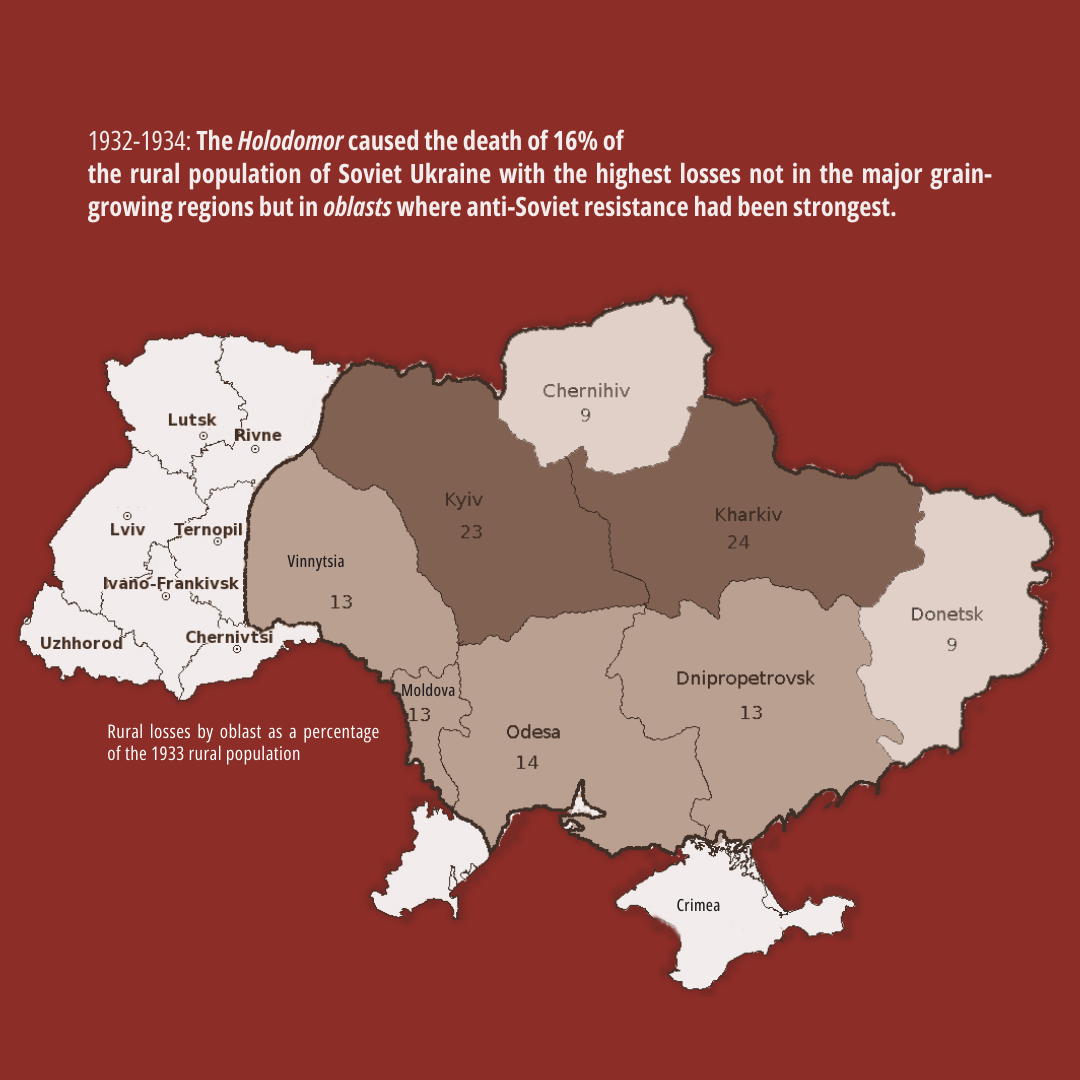UNWLA - Ukrainian National Womens League Of America | 90 Years Of UNWLA ...